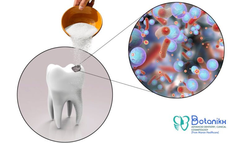 Understanding the Impact of Sugar on Your Oral Health: Protect Your ...